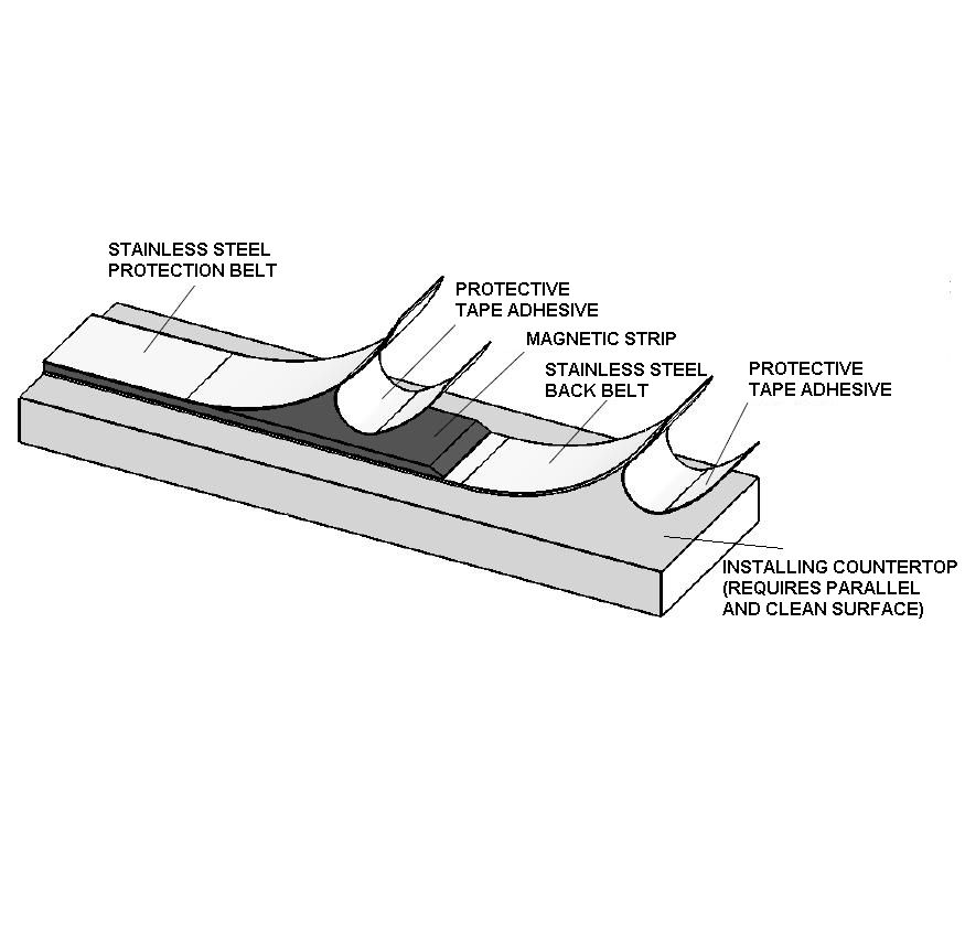 Fita magnética exclusiva para encoder linear de 1um (1 metro ...