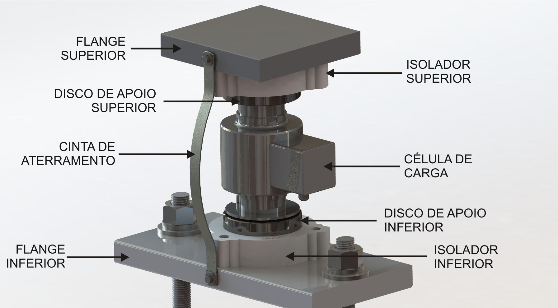 Balança rodoviária linha rodo cargo - Super Planador Comercio de ...