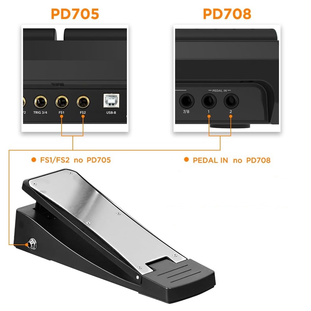 Pedal para Pad Avatar PD705 e PD708 Sampling PD001 - Krunner - Loja de ...