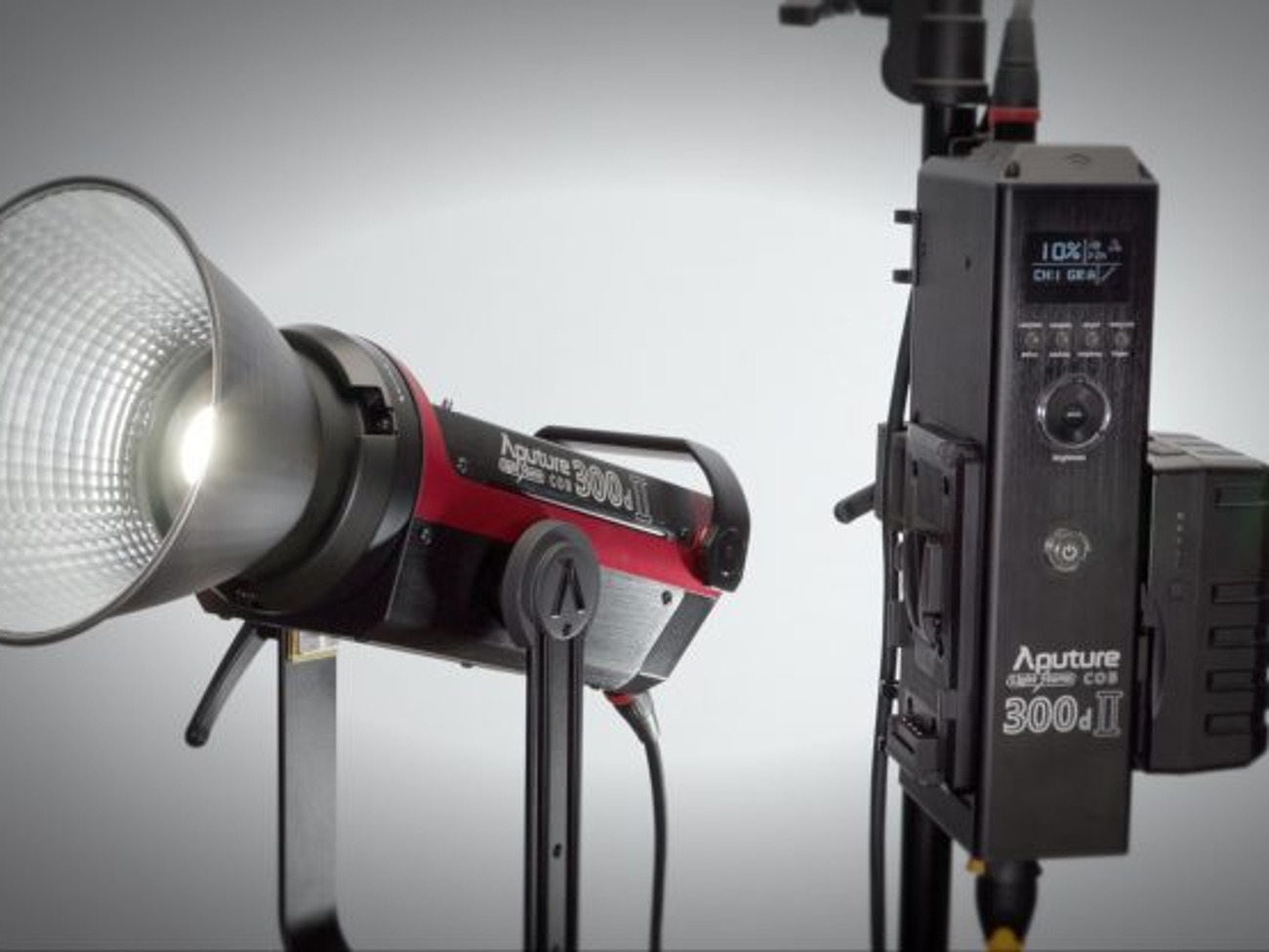 Aputure Light Storm C300d Mark II - LED COB Daylight (V-mount) - MCI Store