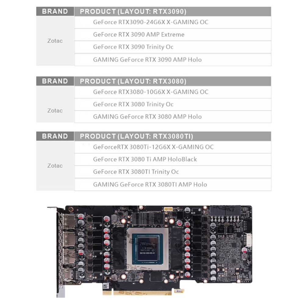 GPU Block Zotac RTX 3080, 3080Ti e 3090 Bykski RGB - Power UP Water ...
