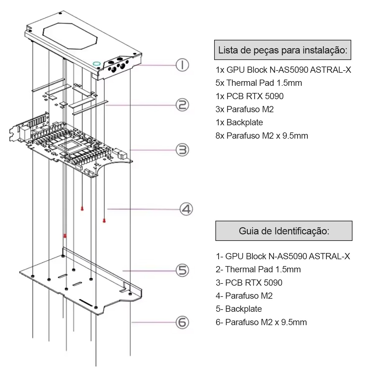 GPU Block RTX 5090 Asus ROG Astral Bykski RGB Water Cooler - Power UP ...