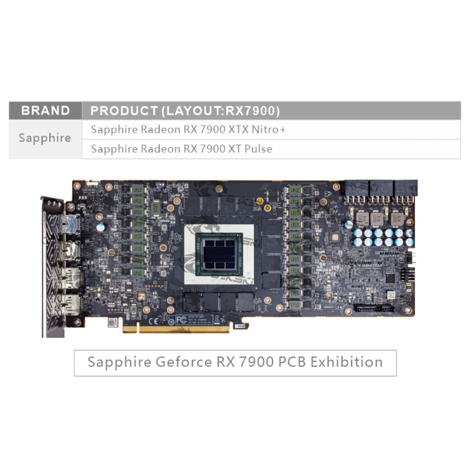 GPU Block Sapphire RX 7900 XTX Bykski RGB - Power UP Water Cooler - De ...