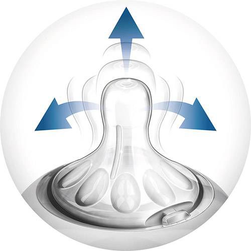 Bico para Mamadeira Pétala nº 4 2 unidades - Philips Avent ...