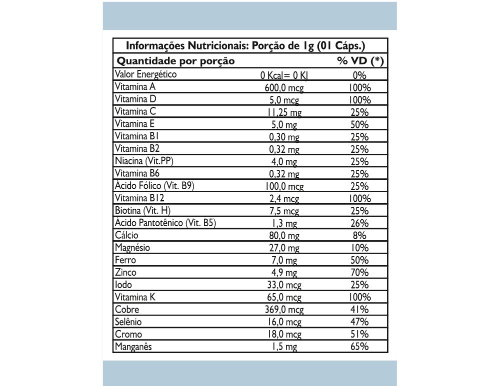 Status Vita Multivitaminico de AaZ 60 cápsulas 500mg - Natural Status Verde - Status Verde