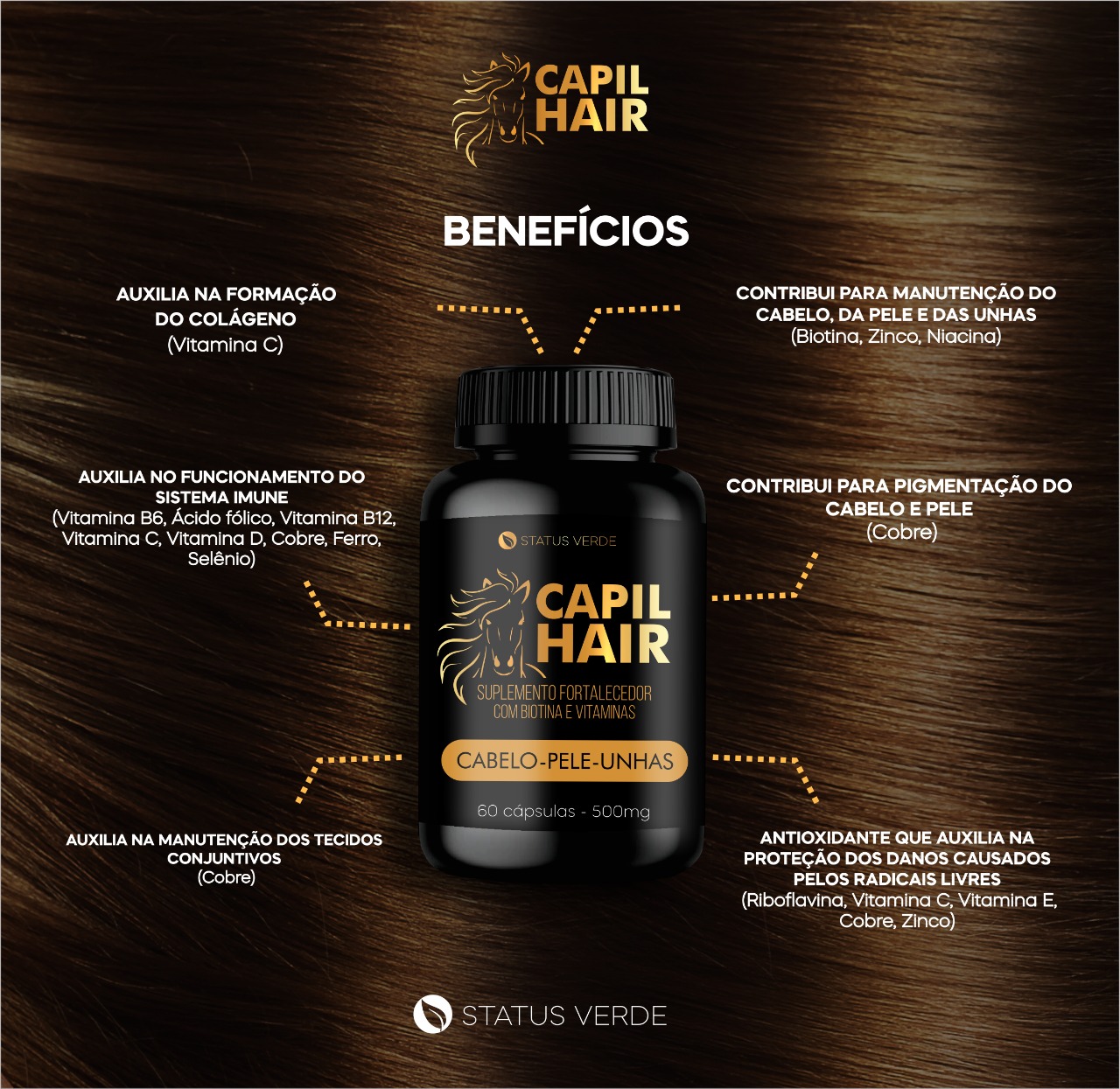 Kit 12 Capil Hair 720 Cápsulas, 500mg – Status Verde - Status Verde