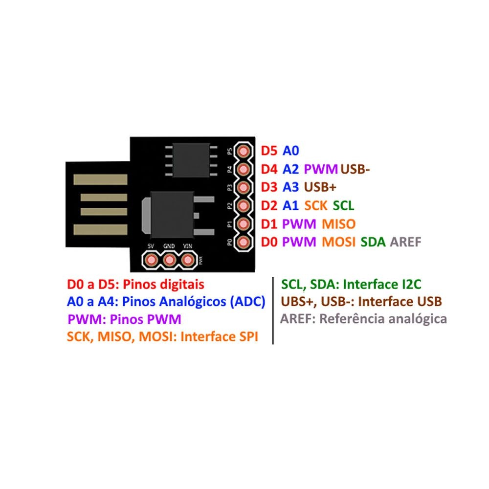 Digispark Attiny85 USB - Bit Maker - Arduino, Robótica e Componentes ...
