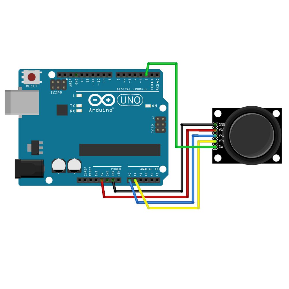 Módulo Joystick Analógico 3 Eixos - Bit Maker - Arduinos, Módulos, Sensores, 3D e Robótica.