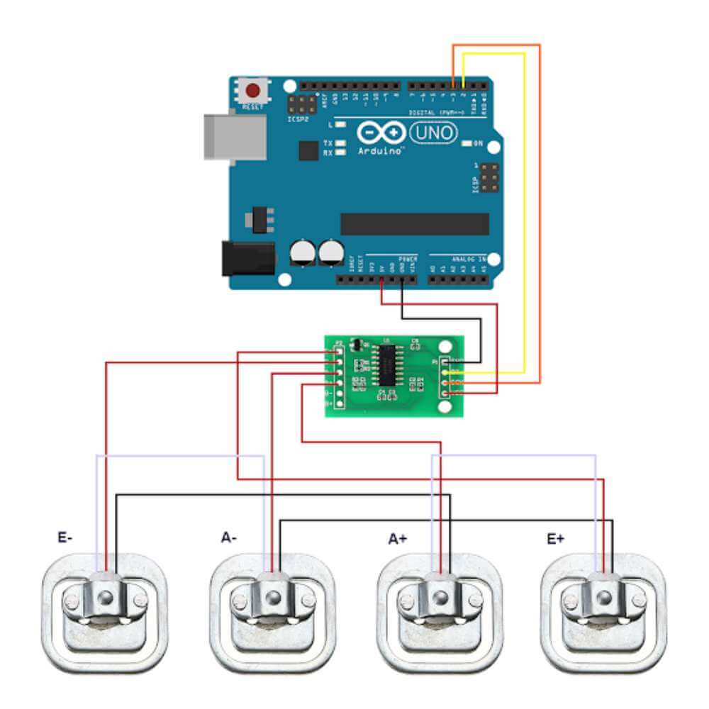 Módulo Conversor HX711 ADC 24 Bits para Sensor de Peso - Bit Maker - Arduinos, Módulos, Sensores ...