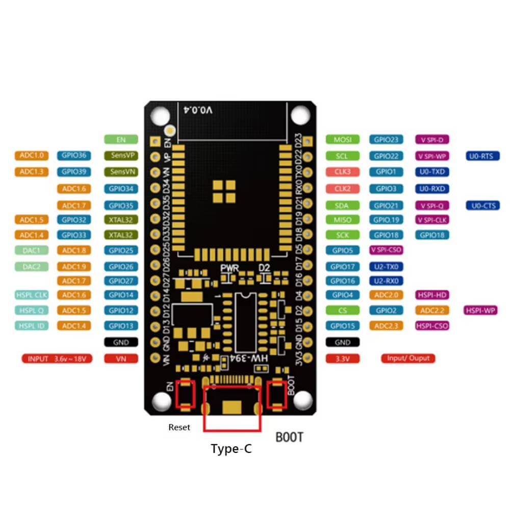 Módulo ESP32 Wifi e Bluetooth CH340 Tipo-C 30 Pinos - Bit Maker - Arduinos, Módulos, Sensores ...