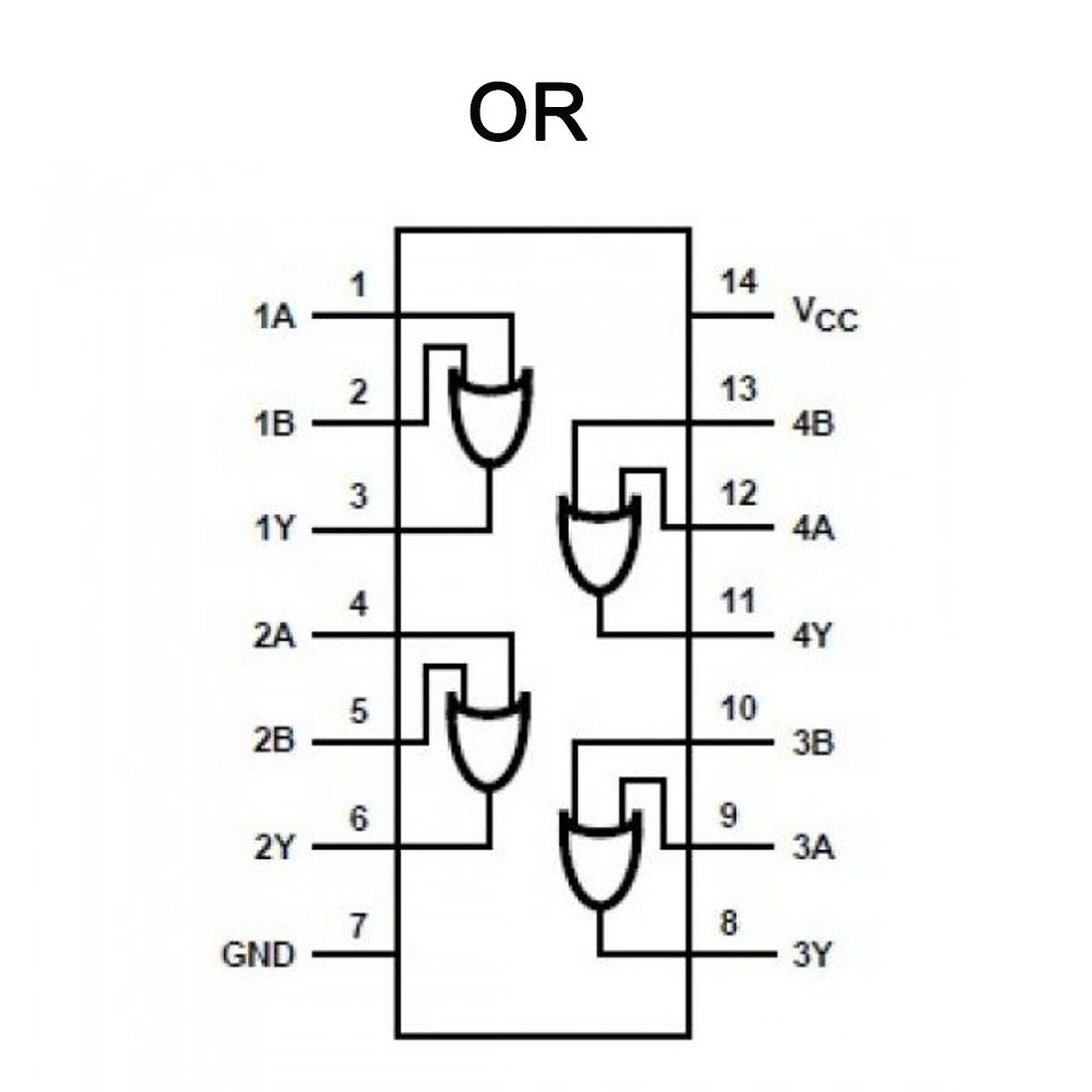 Circuito Integrado 74HCxx Portas Lógicas - Bit Maker - Arduinos ...