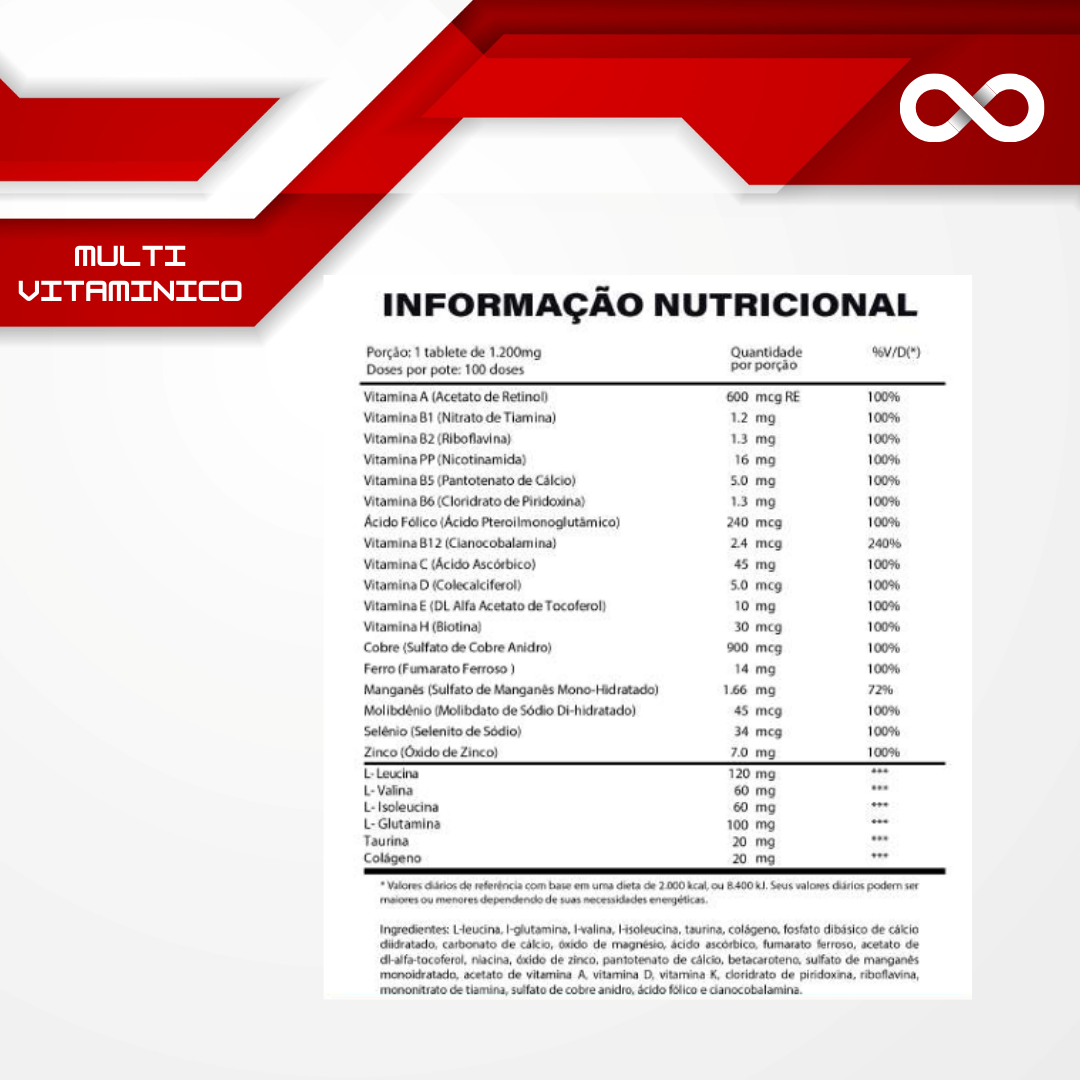 Mega Vit Sport NBF 100 tabs - Groom