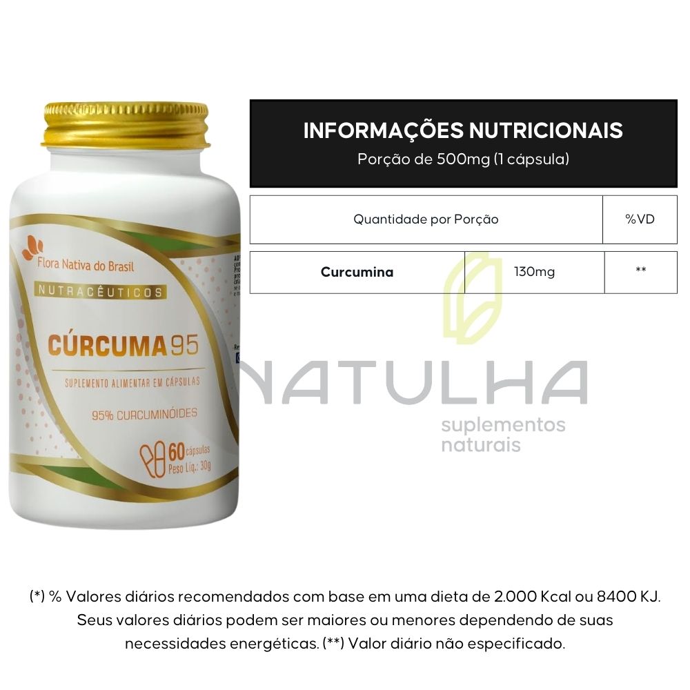 Cúrcuma 95% de curcumina 60 cápsulas - Flora nativa no ATACADO ...