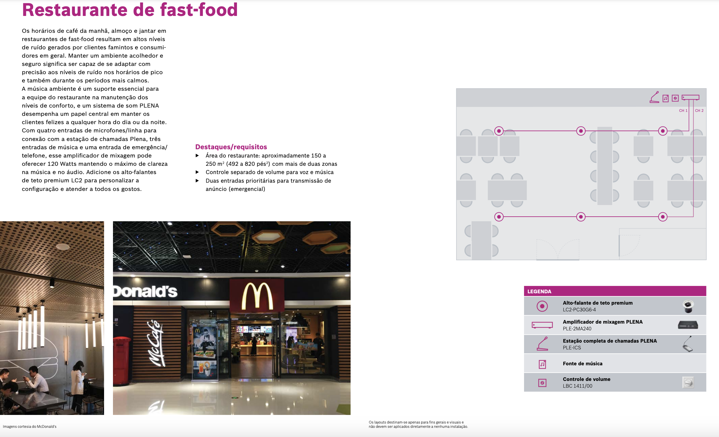PLM-8M8 Mixer, 8-channel - Habitat