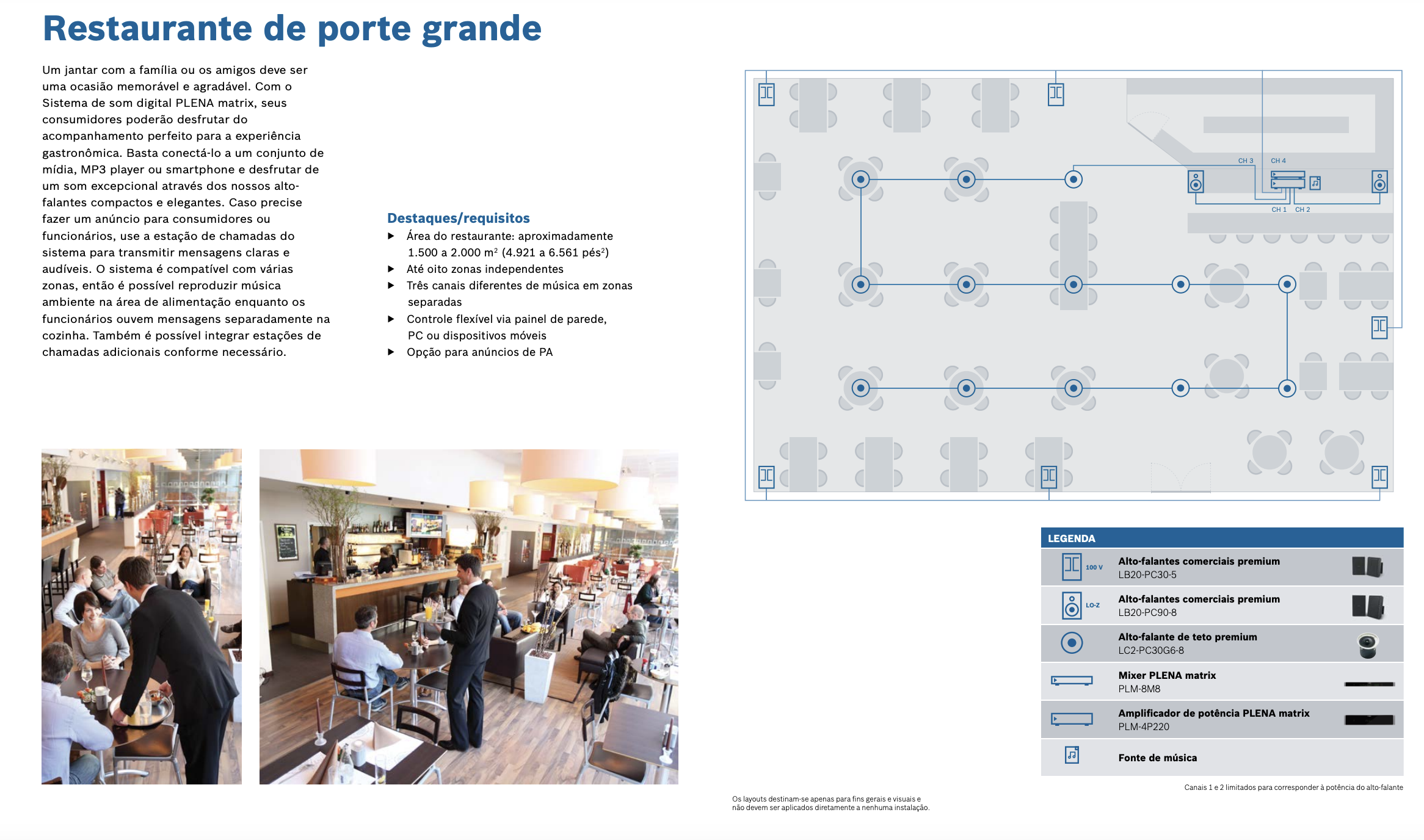 PLM-8M8 Mixer, 8-channel - Habitat
