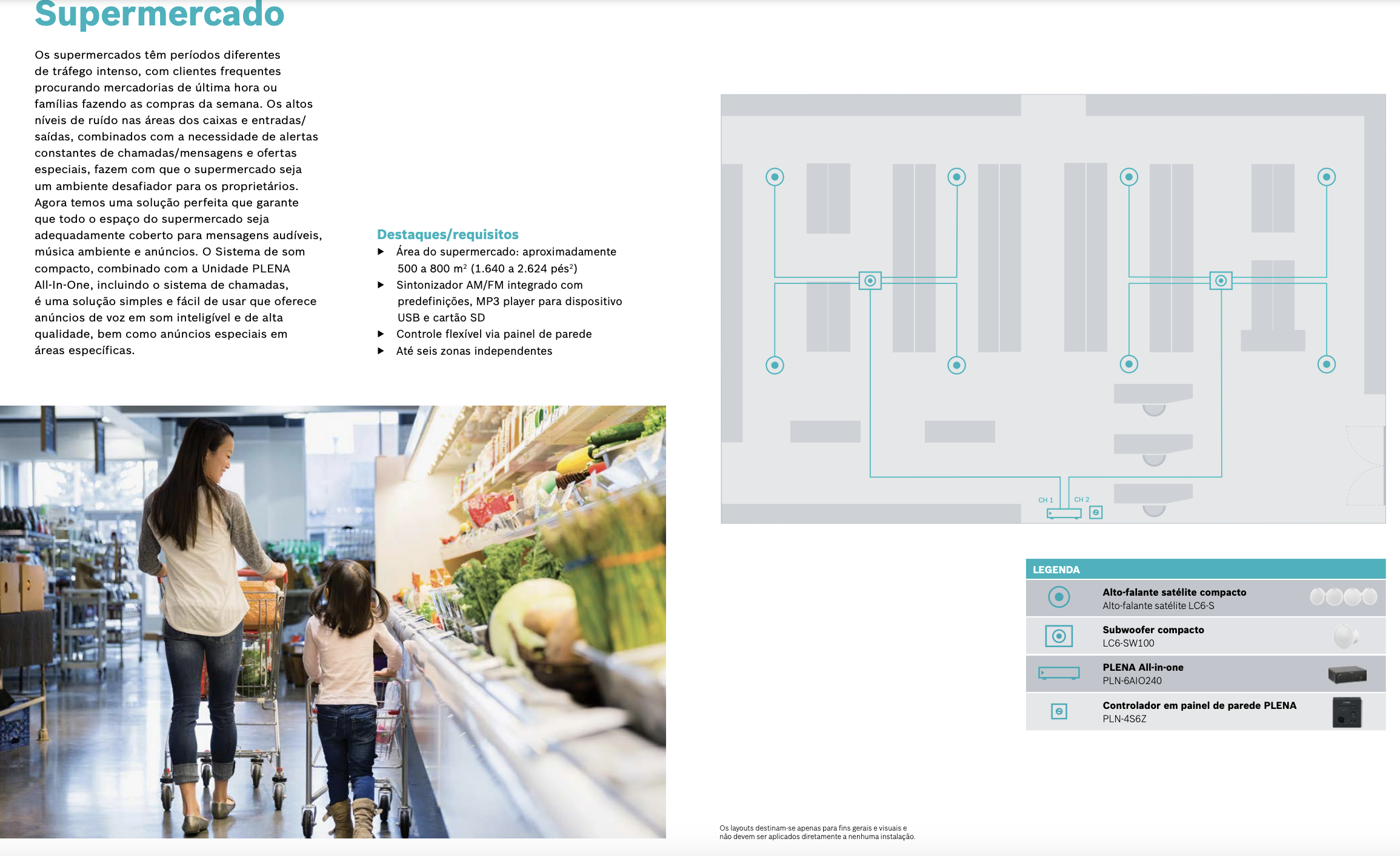 PLM-8M8 Mixer, 8-channel - Habitat