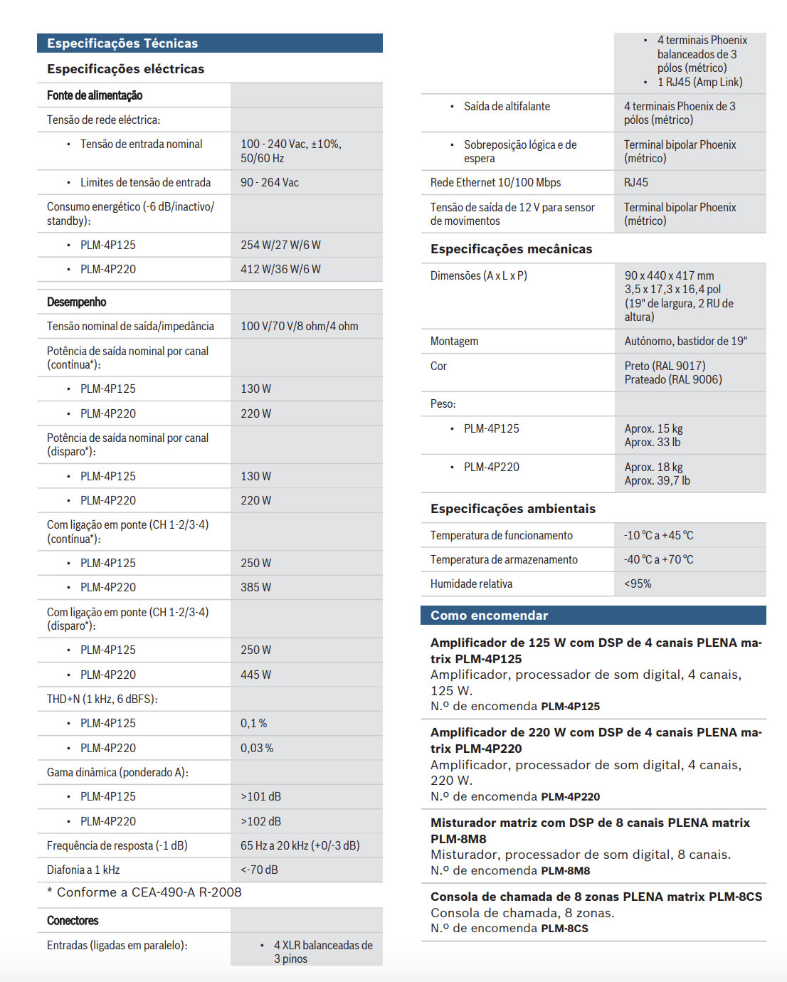 PLM-4P220 Amplificador de 4 Canais220W - Habitat