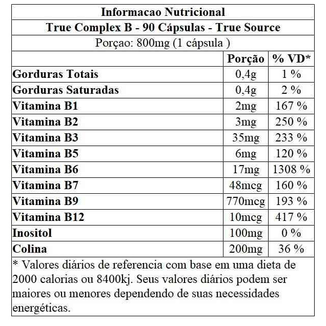True Complex B - 90 cápsulas - True Source - FITFIELD