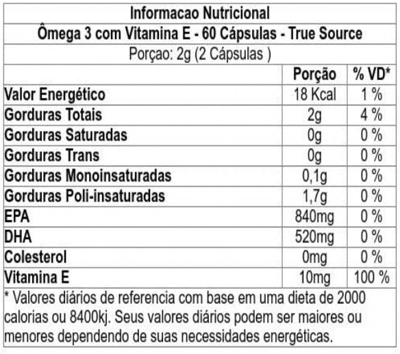 True Ômega 3 (1000mg) (IFOS) - 60 Cápsulas - True Source - FITFIELD