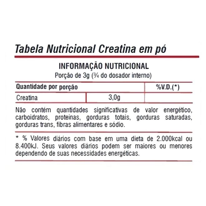 Creatina 100% Pura Micronizada e Monohidratada - 100g - Health Labs ...