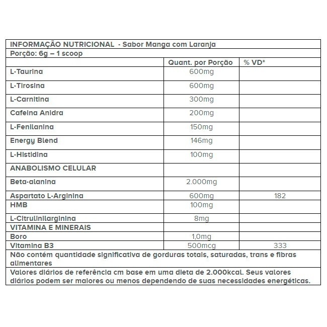 Hemo Rage Pré-Treino - Ultra Concentrado - 180g - Nutrex Research ...