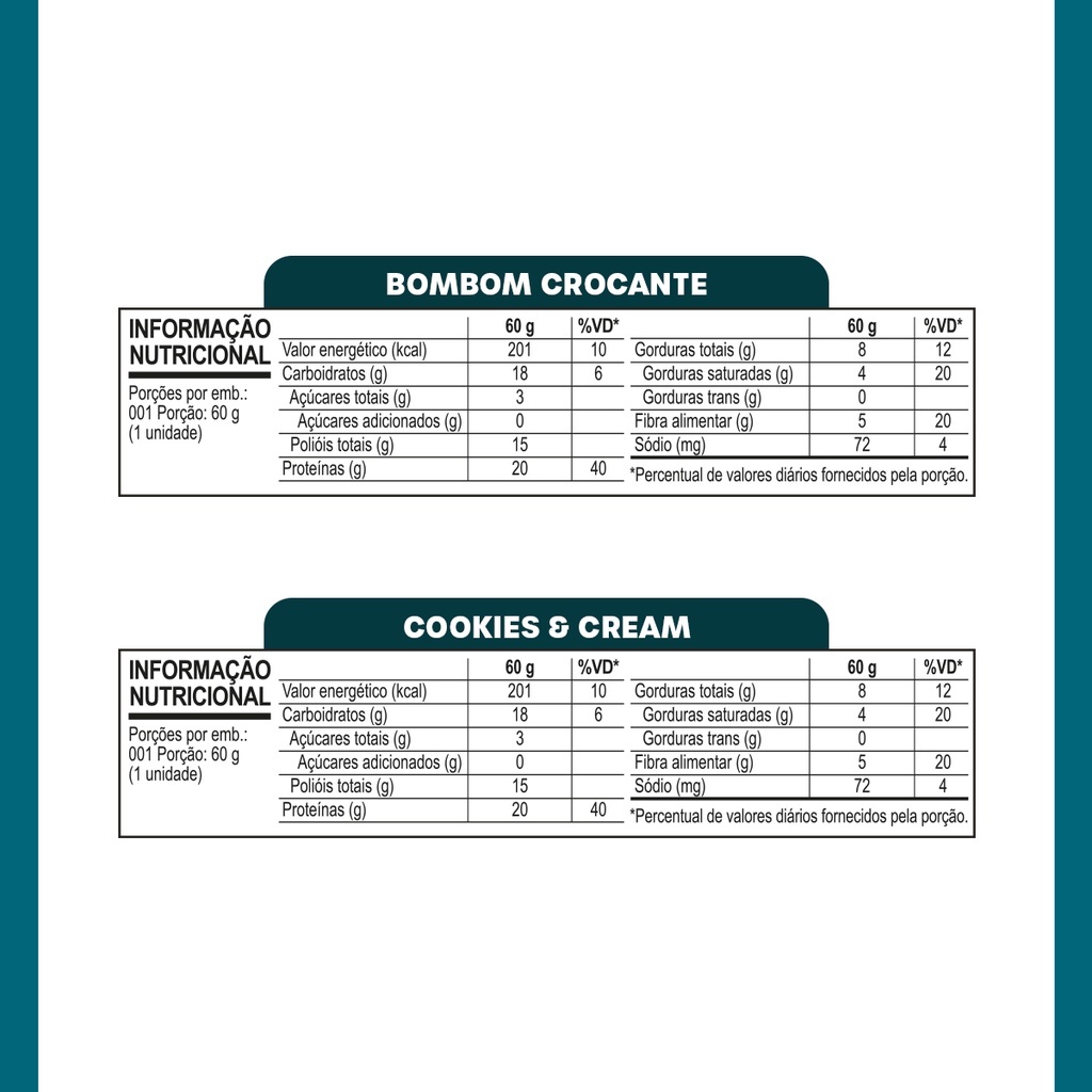 Bold Bar Protein (Caixa Mista 12 Sabores) - (12un x 60g cada) - (720g) - FITFIELD