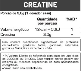 Creatine MAX TITANIUM 150g - AT SUPLEMENTOS