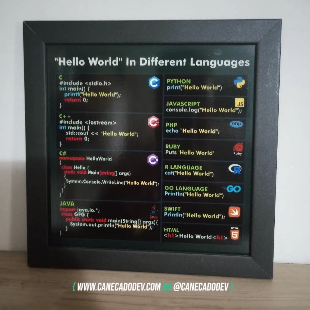 Quadro Hello World Types Caneca Do Dev Canecas E Produtos De