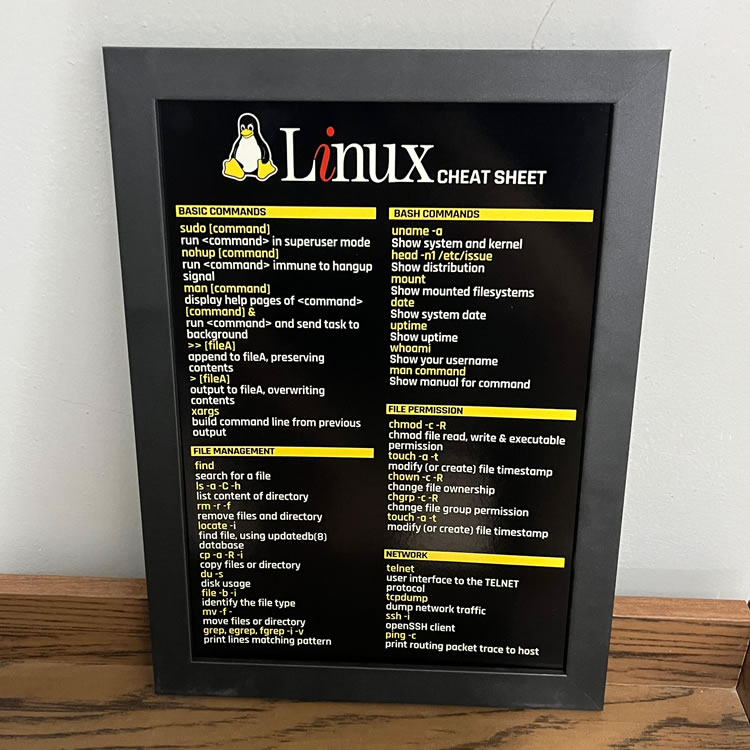 Quadro Linux Commands Cheat Sheet A4 - Caneca do Dev - Canecas e ...