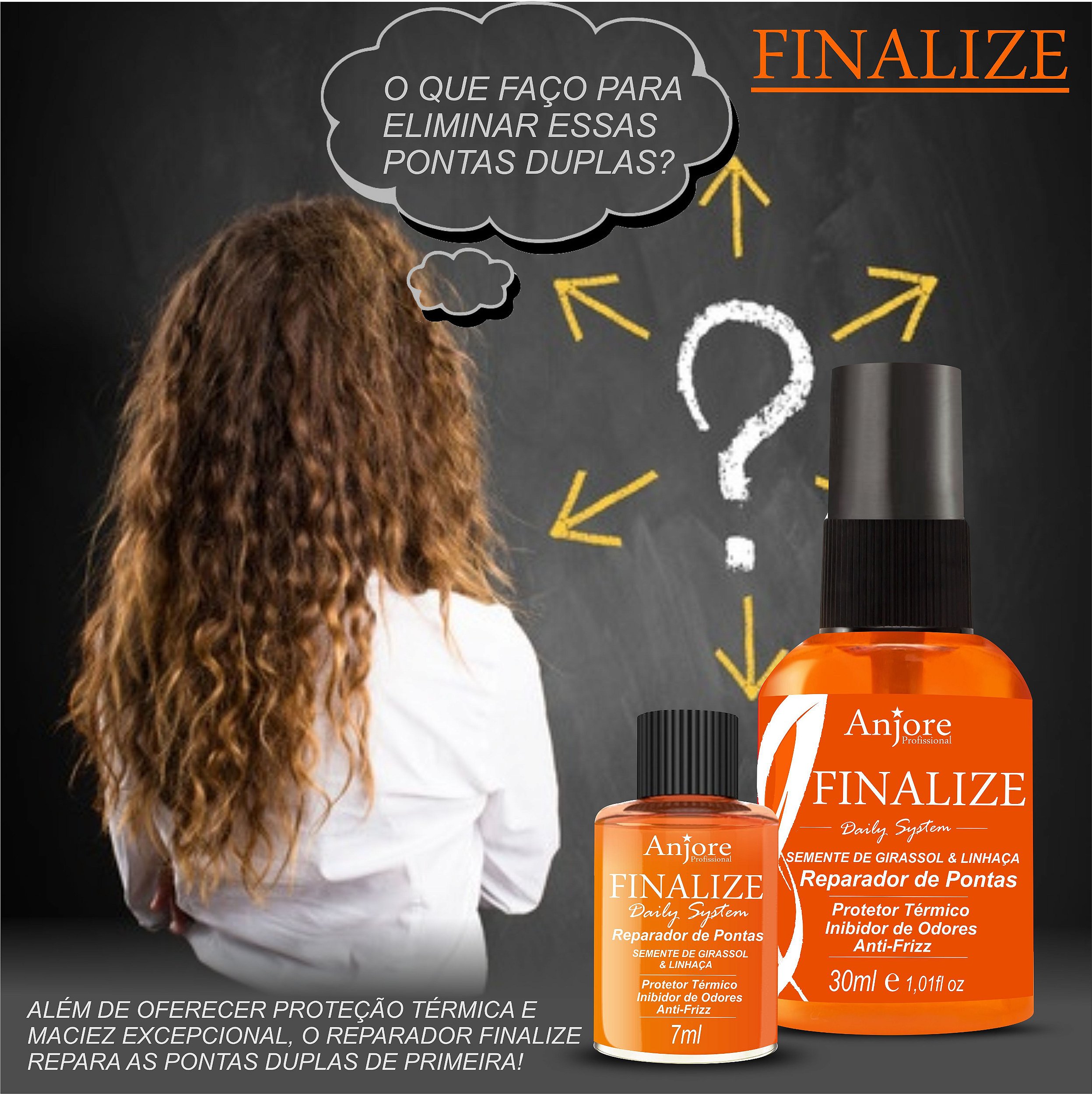 Kit 3 Reparador de Pontas 30ml e 3 Óleo Argan 45ml Anjore Atacado - Anjore Cosméticos