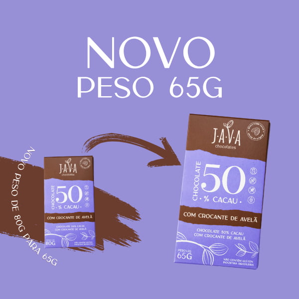 Kit Chocolates DOCINHOS - Loja Online Java Chocolates