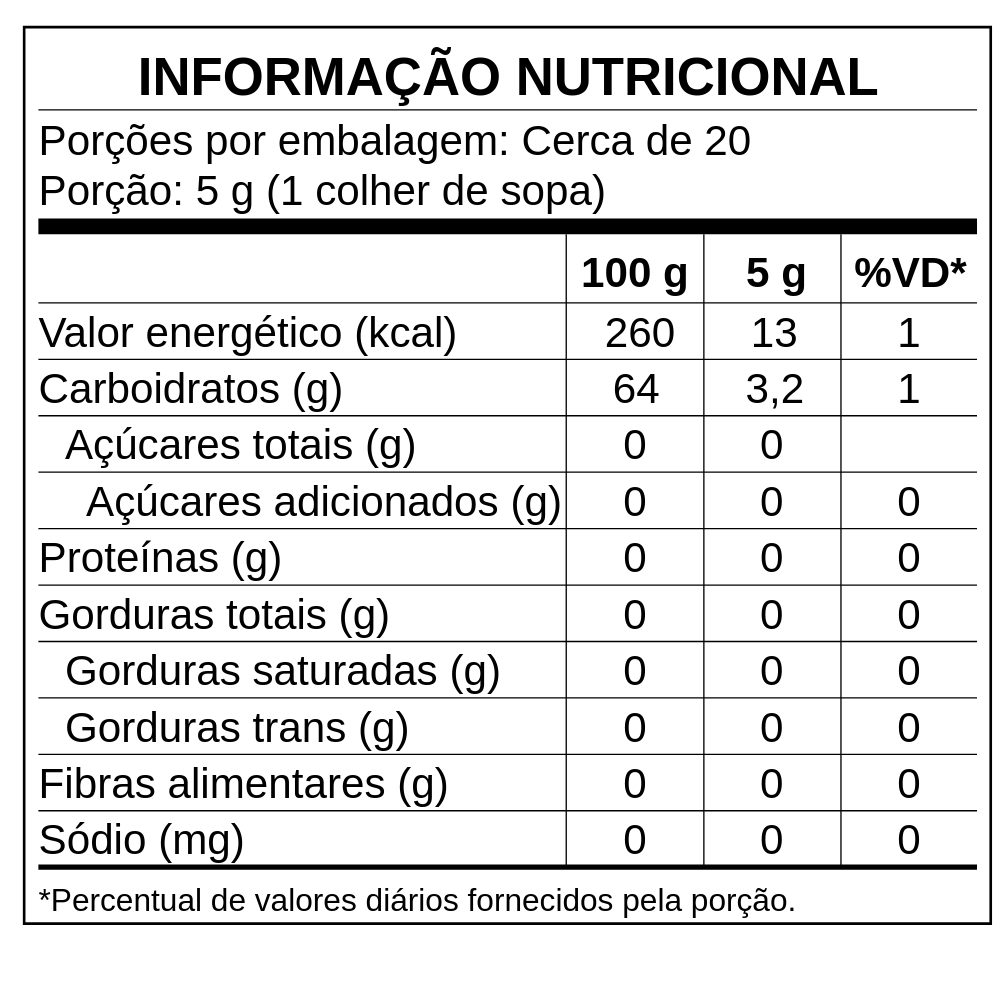 Pimenta Jamaica - Pitada de Tempero | Loja Online
