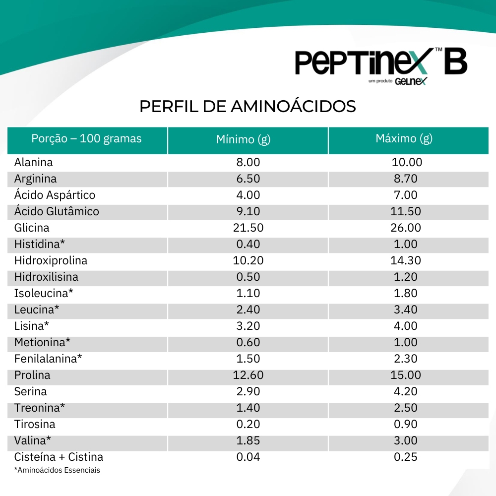 Colágeno Hidrolisado Gelnex - Pitada de Tempero | Loja Online