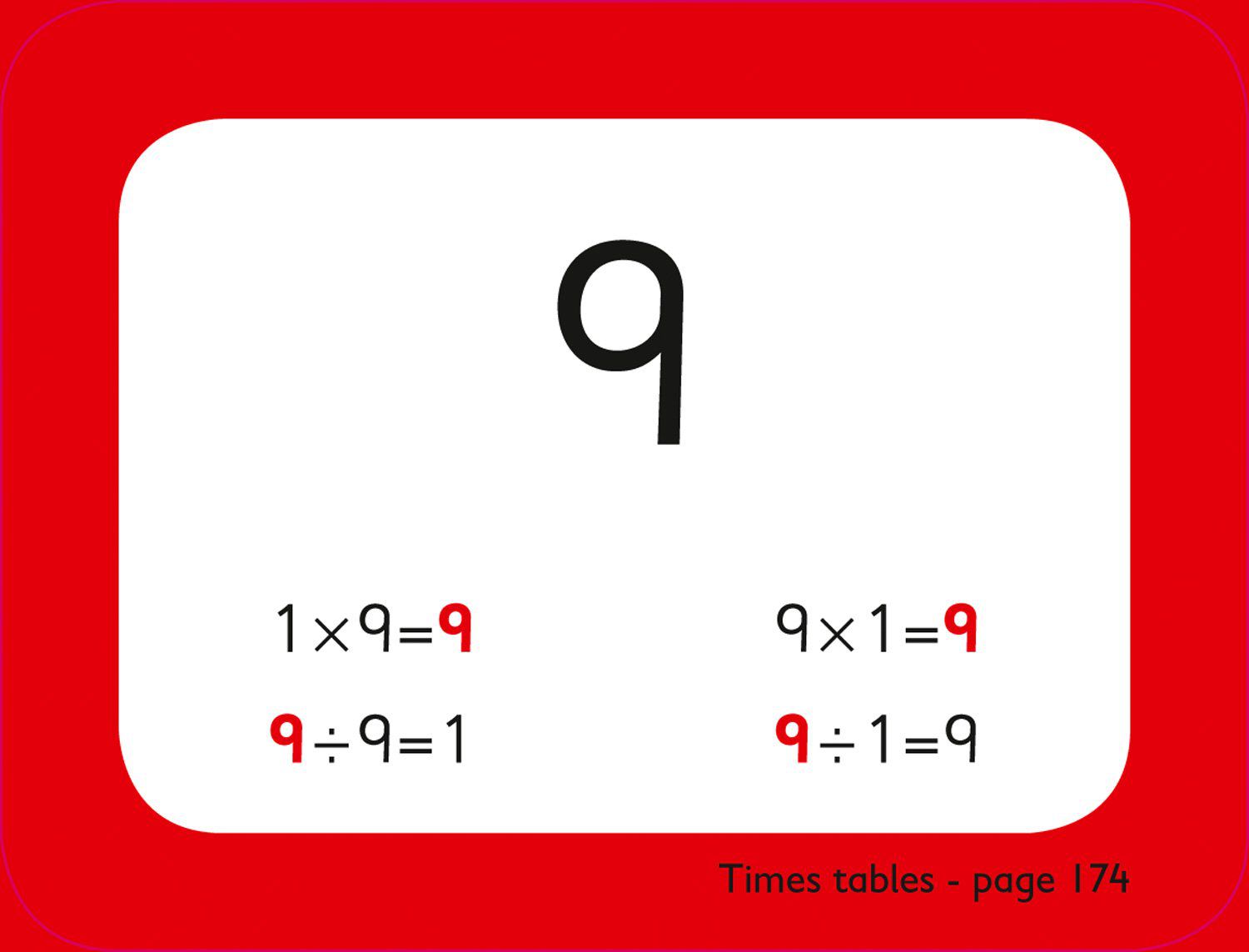 Times Tables Flashcards - Jetplay ® - Soluções educacionais, livros ...