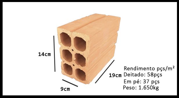 TIJOLO 6 FUROS (9 X 14 X 19 CM) - UNIDADE - HB VIDROS