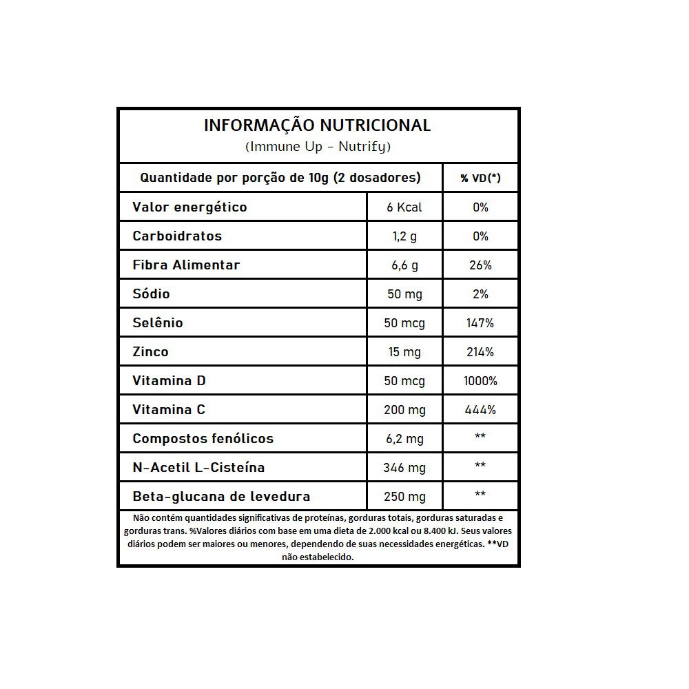 Immune Up (Suporte para o Sistema Imunológico) - Nutrify - BS Nutrition ...