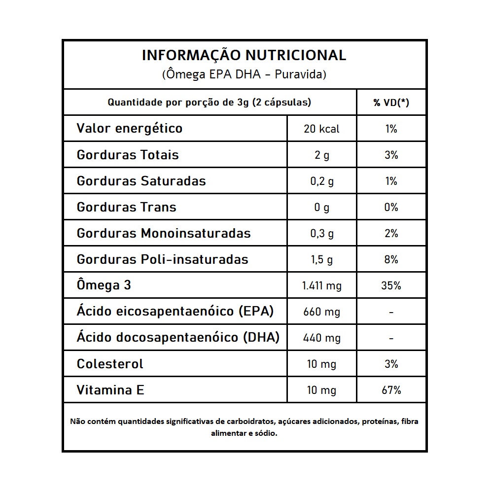 Ômega 3 EPA DHA - Puravida 60 Cápsulas - BS Nutrition - Distribuindo ...