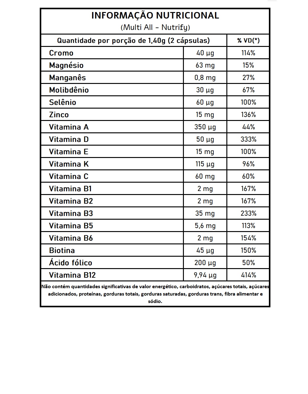 Multi All Multivitamínico - Nutrify 60 Cápsulas - BS Nutrition - Distribuindo sabor e saúde