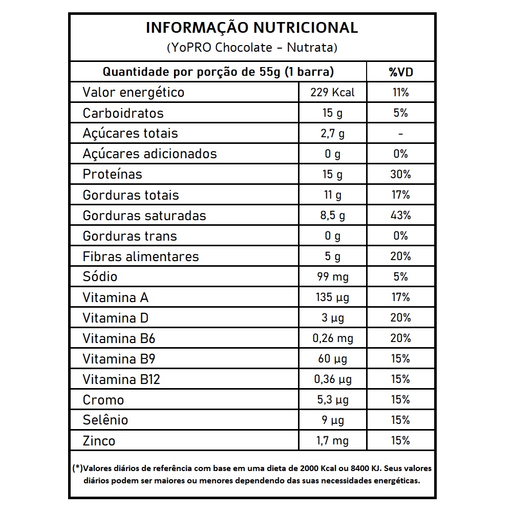 Barra YoPRO Sabor Chocolate - Nutrata 12 un. - BS Nutrition ...