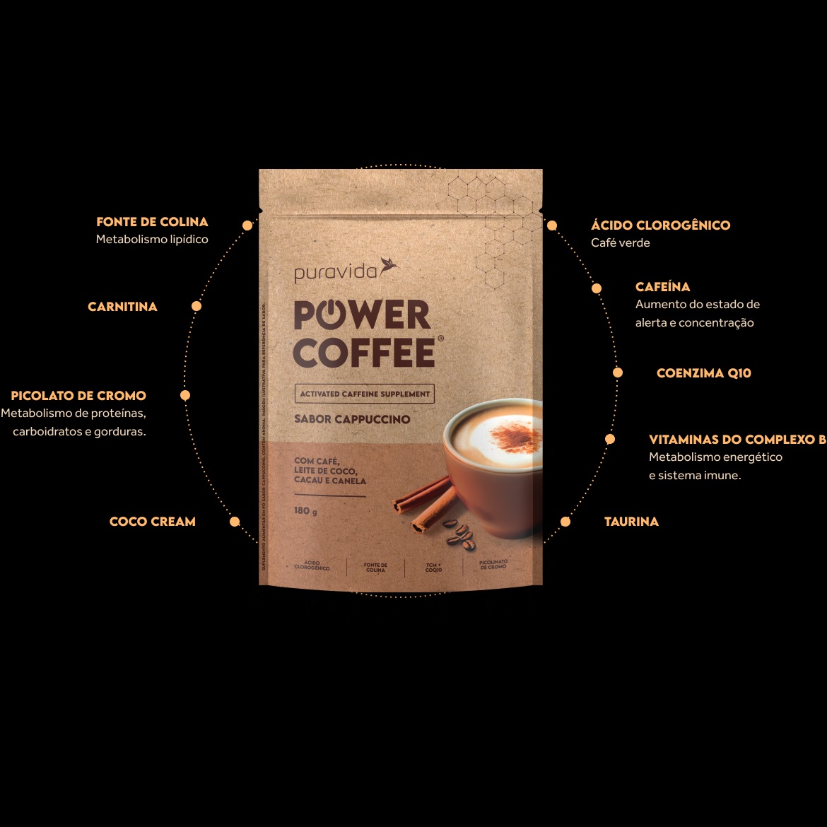 Power Coffee Sabor Cappuccino - Puravida 180g - BS Nutrition ...