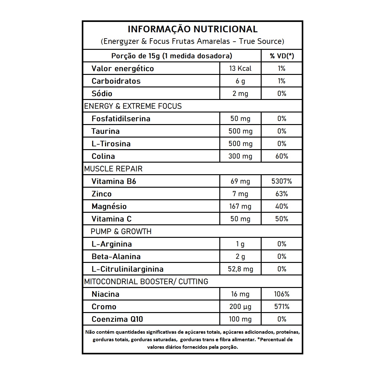 Pré Treino Energyzer Frutas Amarelas - True Source 450g - BS Nutrition ...