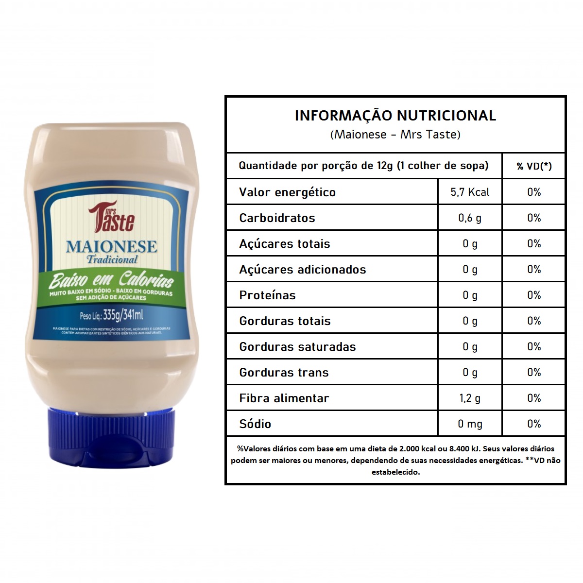 Kit Ketchup + Mostarda + Maionese (Zero Calorias) - Mrs Taste - BS ...