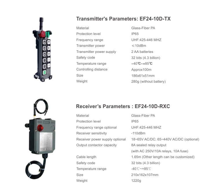 Radio Controle Remoto Industrial Telecontrol à prova de explosões ...