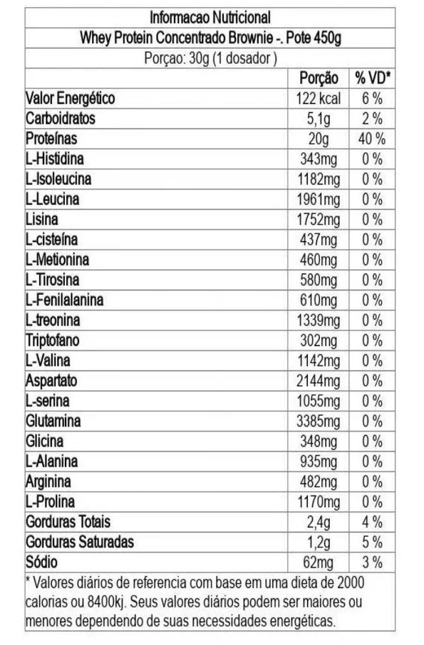 Whey Protein Concentrado Sabores Do Mundo Dux 450g Brownie Casal