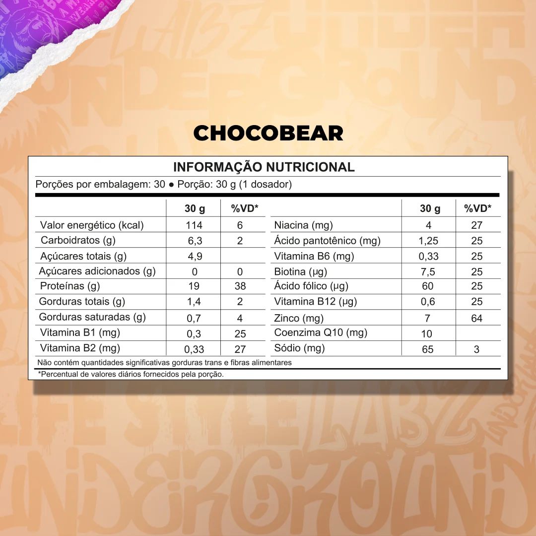 100% WHEY CRUSH 900G CHOCOBEAR - CASAL MONSTRO SUPLEMENTOS