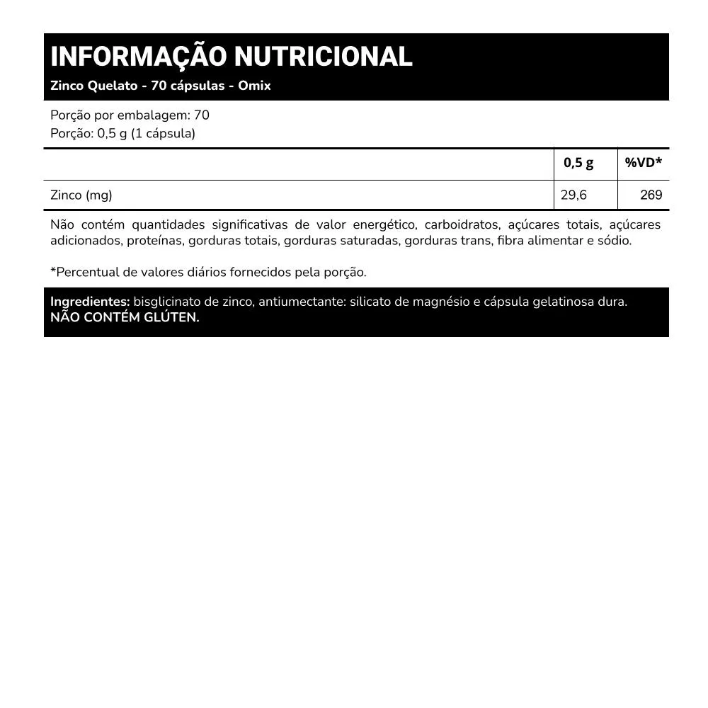 ZINCO QUELATO 70 CAP OMIX - CASAL MONSTRO SUPLEMENTOS