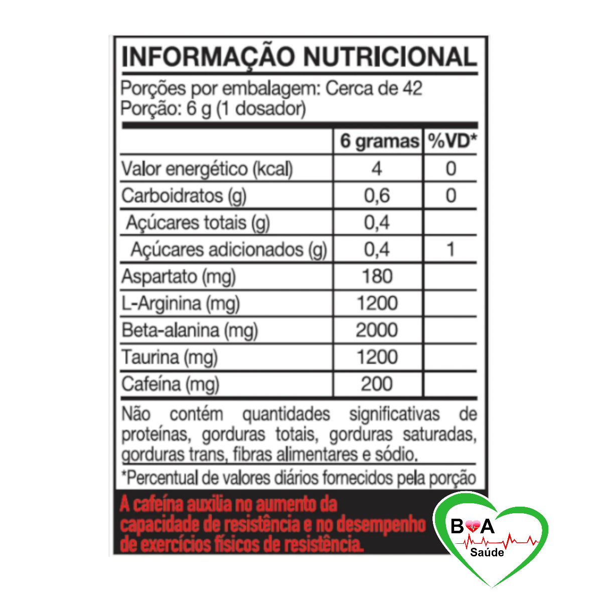 PRE TREINO WORKOUT DANGER 250 GRAMAS SANPRIME BOA SAUDE - BOA SAUDE ...