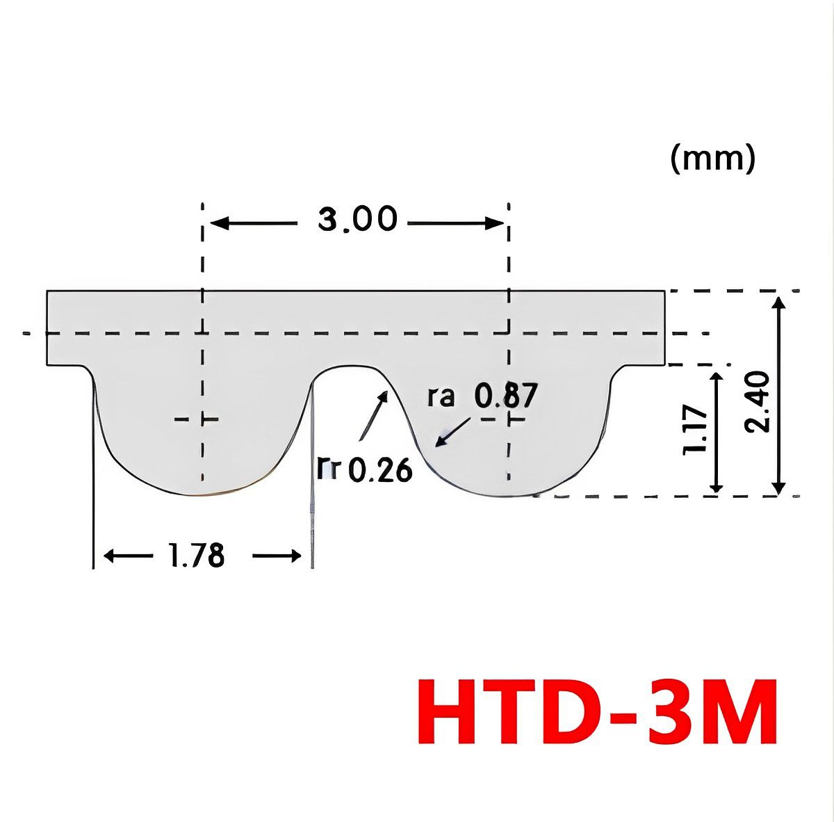 Correia HTD 3M 6mm com passo 3mm - Alma de Aço - Impacto CNC