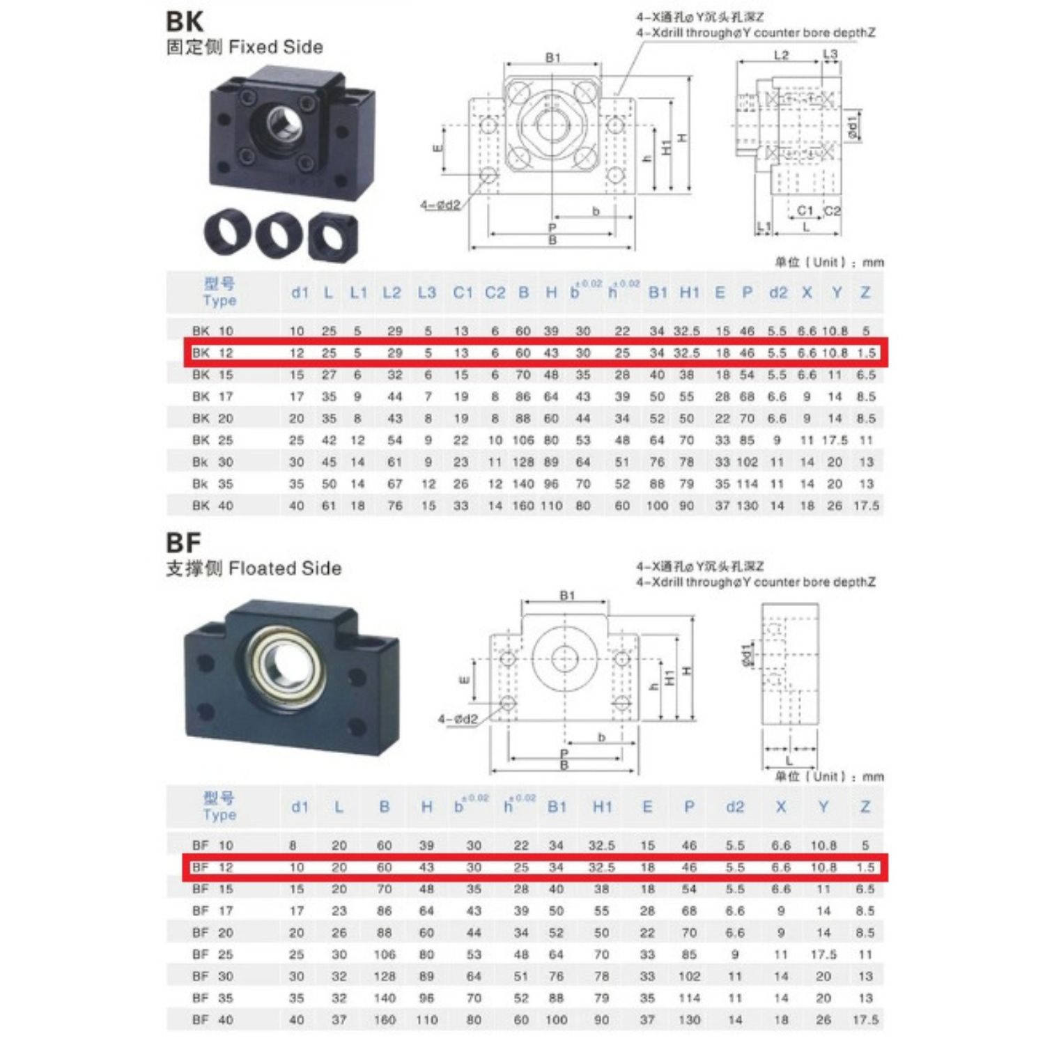 Mancal BF12 com Rolamento para eixo 10mm - Impacto CNC