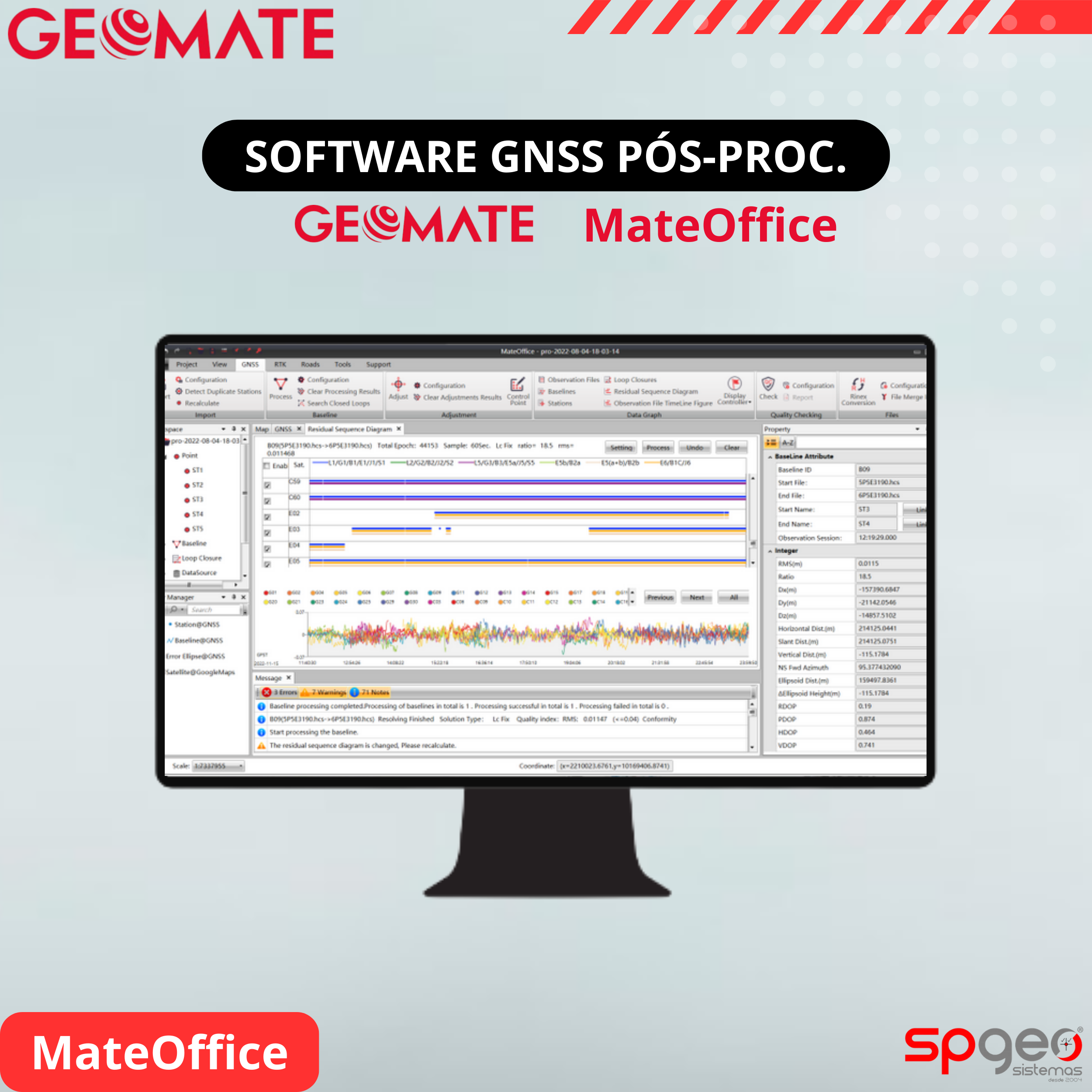 GEOMATE MateOffice - SPGeo